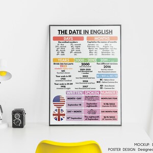 The DATE IN ENGLISH Poster English Language Educational - Etsy