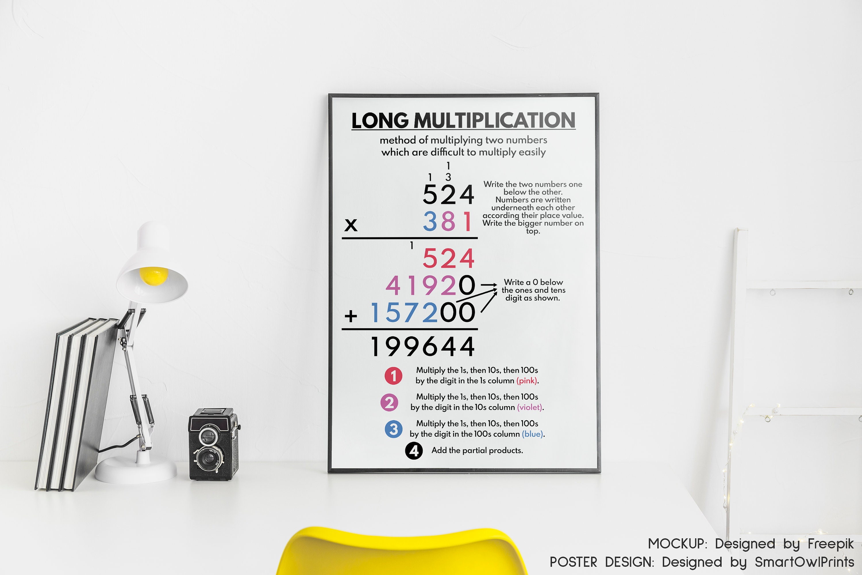 LONG MULTIPLICATION POSTER, Educational Poster for Kids, Math Classroom ...