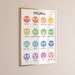 FEELINGS and EMOTIONS Poster, Poster for Kids, Basic English Language ...
