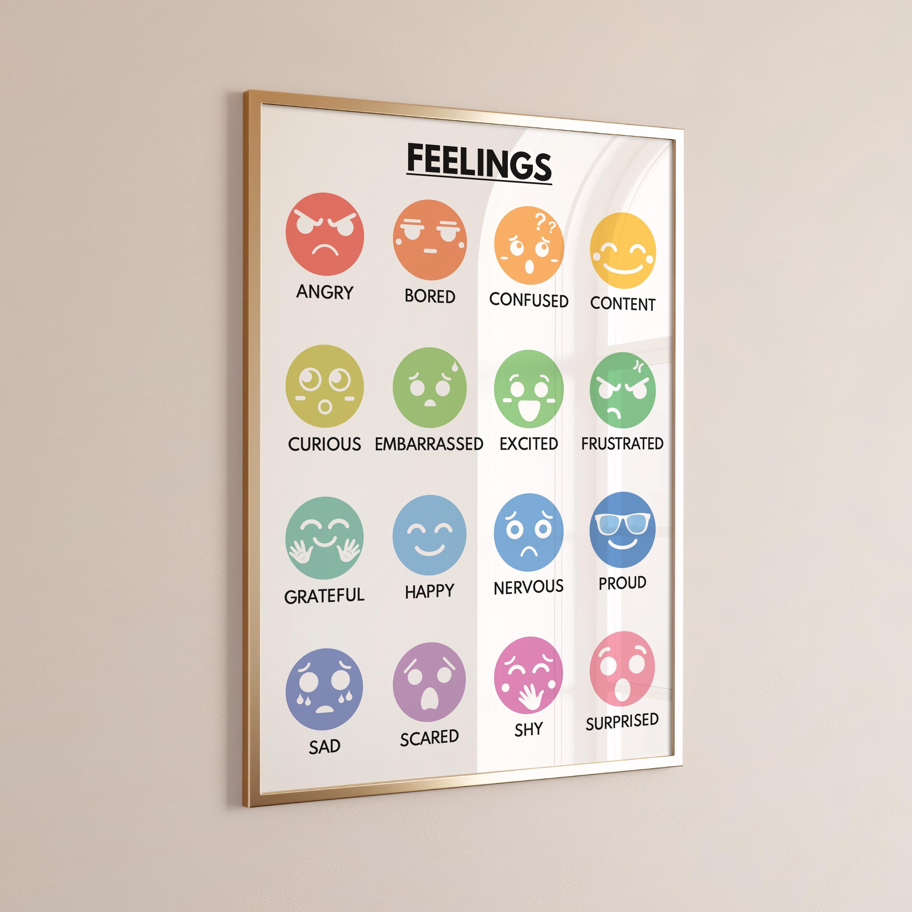 FEELINGS and EMOTIONS Poster, Poster for Kids, Basic English Language ...