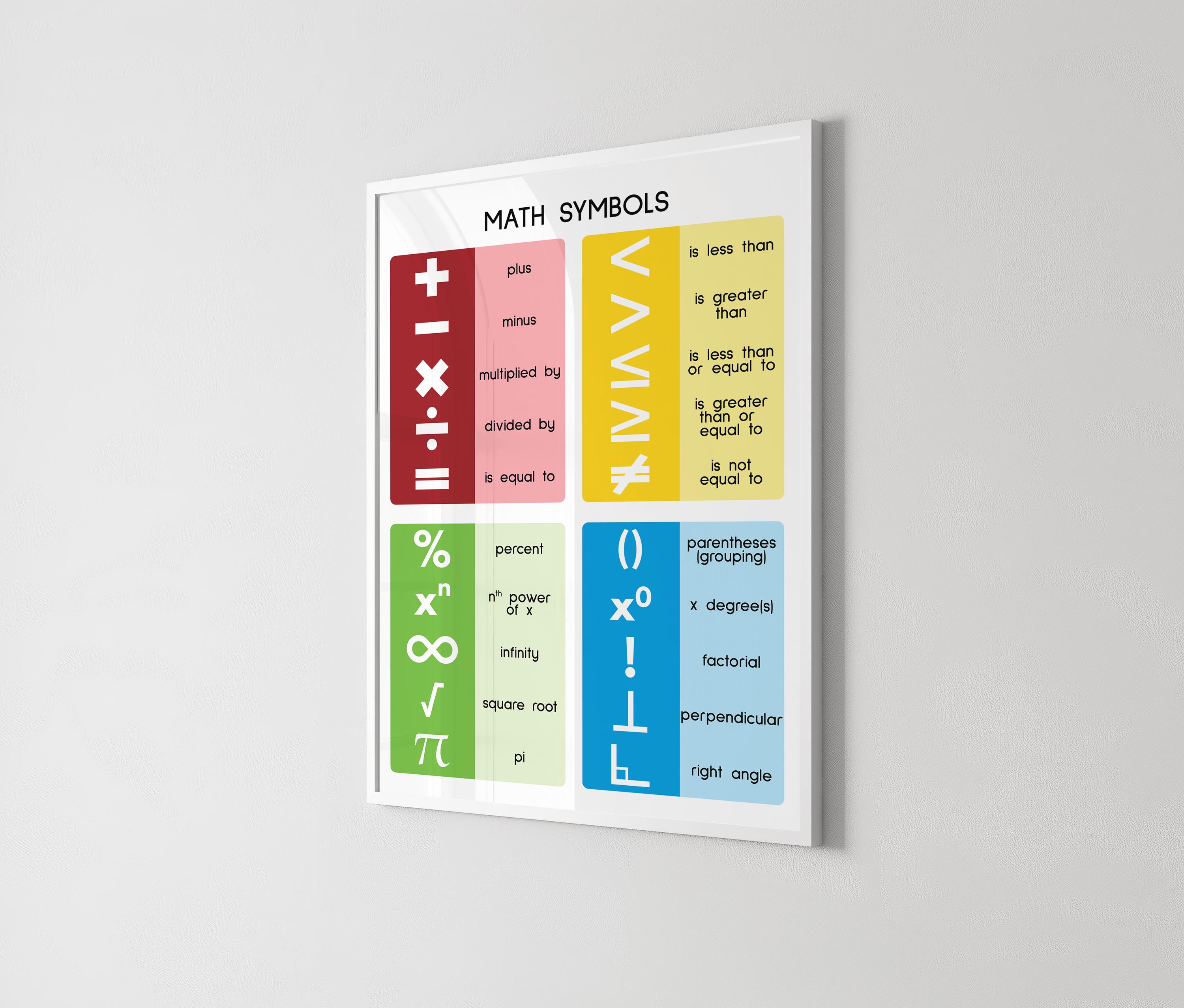 Rainbow MATH SYMBOLS POSTER, Educational Poster, Numeracy, Symbols ...