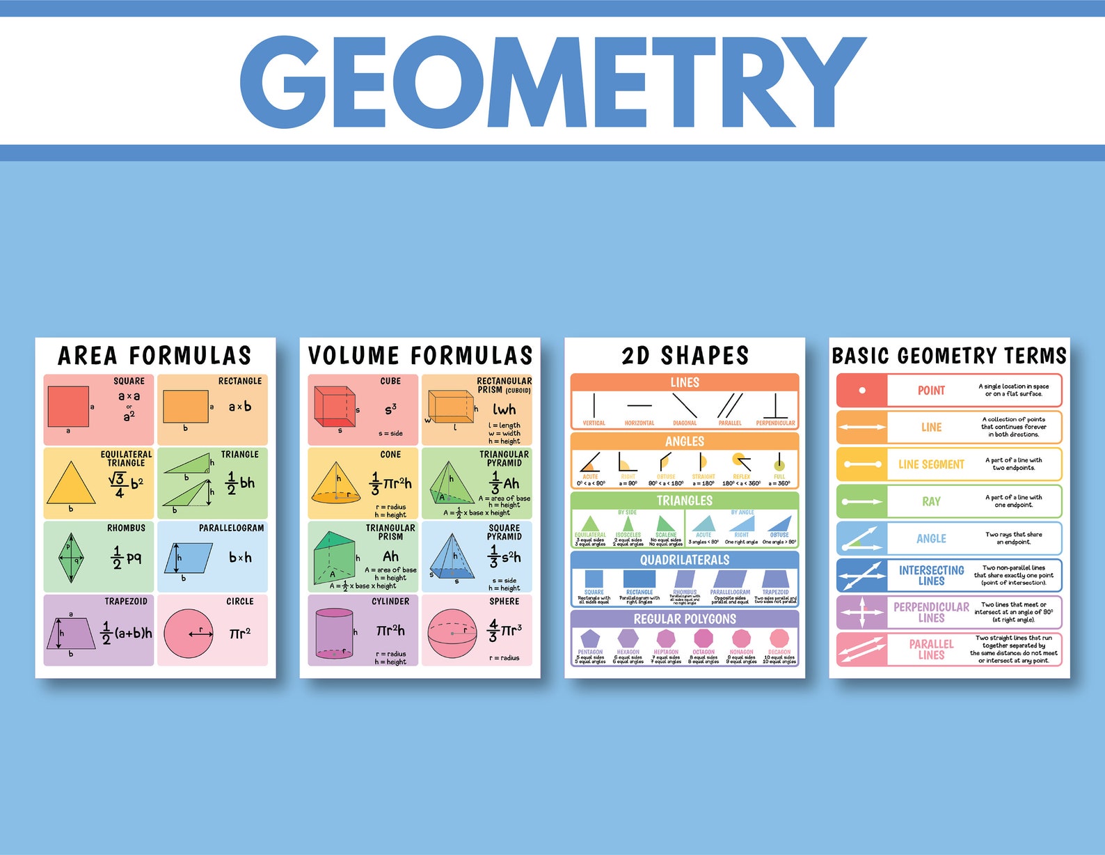 GEOMETRY POSTERS, Area Volume Formulas 2D Shapes Basic Geometry Terms ...