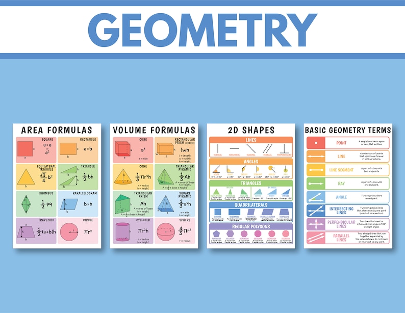 GEOMETRY POSTERS, Area Volume Formulas 2D Shapes Basic Geometry Terms ...