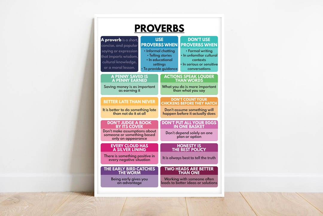 PROVERBS POSTER, What Are Proverbs, Proverbs Examples, Learn English, Homeschool, Classroom ...