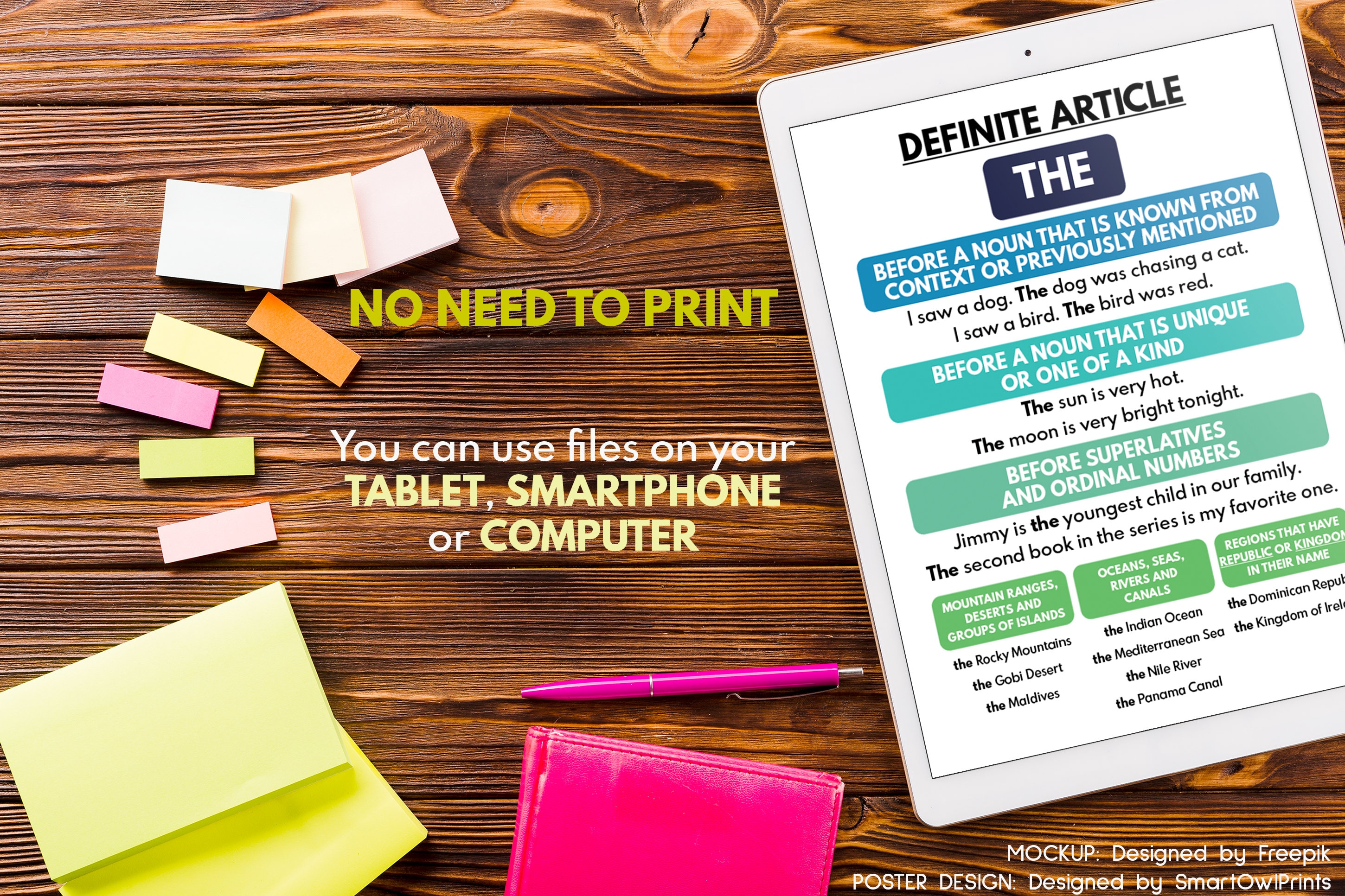 ARTICLES IN ENGLISH Language Poster, Set of 3 Posters, Grammar Chart ...