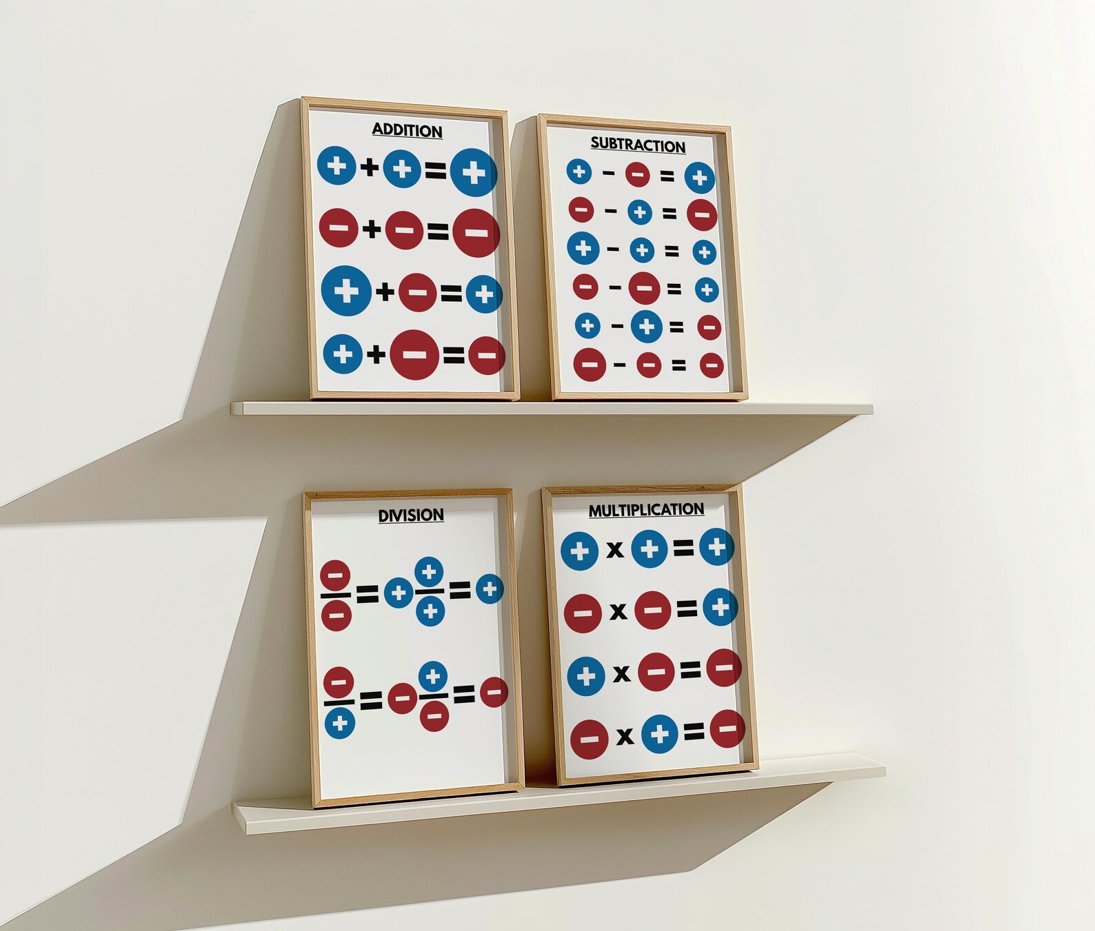 INTEGERS RULES - Set of 4 Posters, Signed Numbers, Math Classroom ...