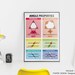 ANGLE PROPERTIES POSTER, Geometry, Educational Posters, Math Classroom ...