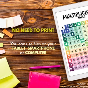 MULTIPLICATION TABLE, Multiplication Chart, 1 to 10, Educational Poster ...