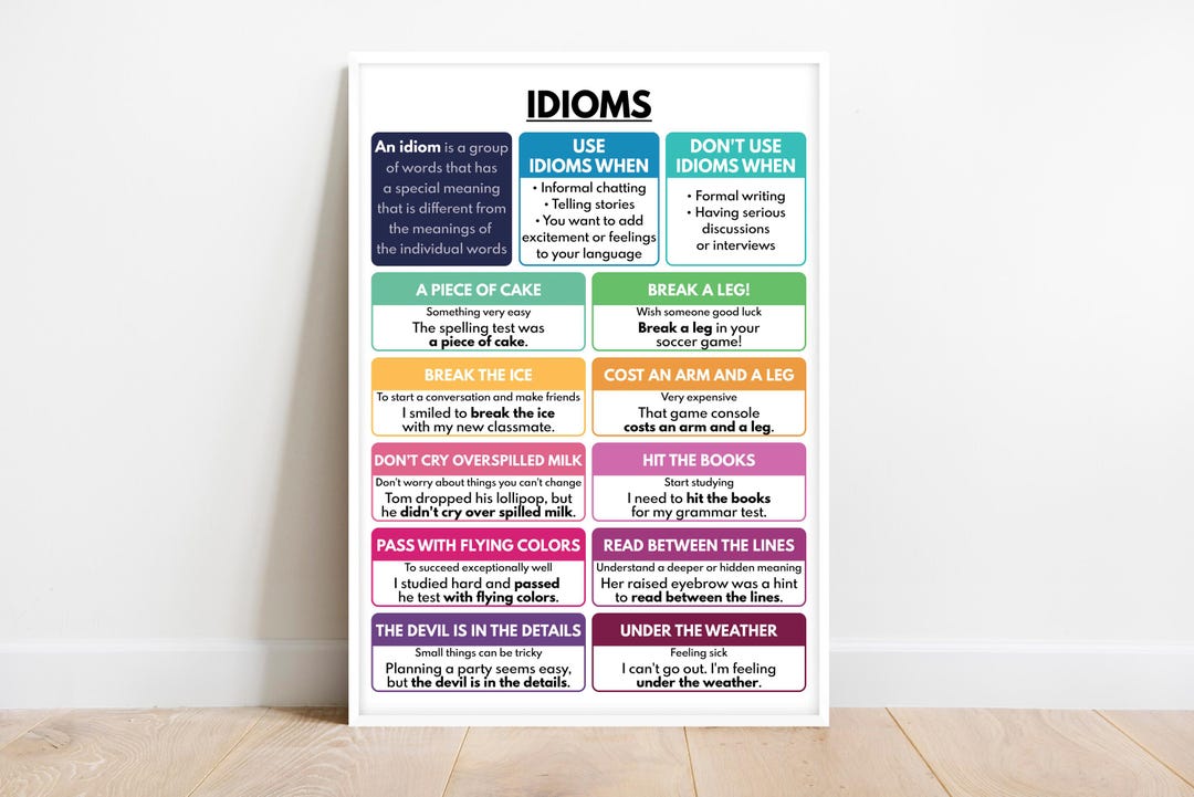 IDIOMS POSTER, English Language, Learn English, Homeschool, English ...