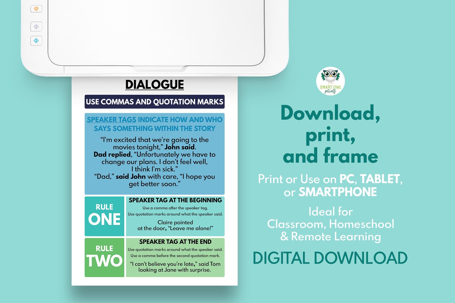DIALOGUE POSTER, How to Write Dialogue in English, English Language ...