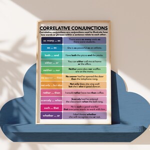 CORRELATIVE CONJUNCTIONS, Examples of Conjunctions, Parts of Speech ...