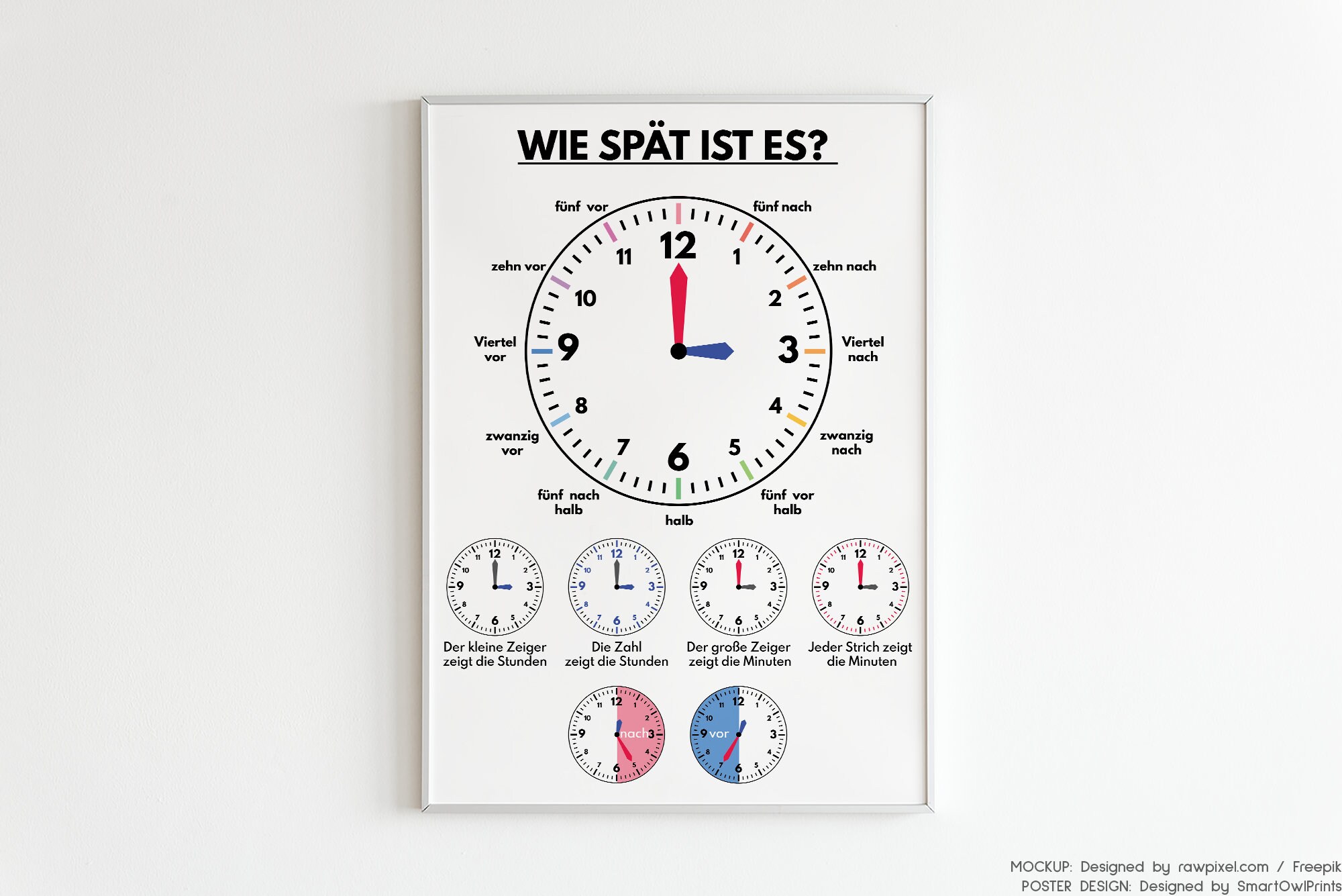 TELLING TIME Poster, German Language, Educational Posters, What Time is ...