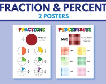 Math Posters Percentages - Etsy