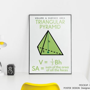 VOLUME and SURFACE AREA Formulas Posters Set, Geometry, 3D Shapes ...