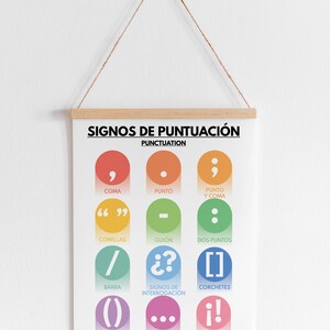 PUNCTUATION POSTER Spanish Language Grammar Chart for - Etsy