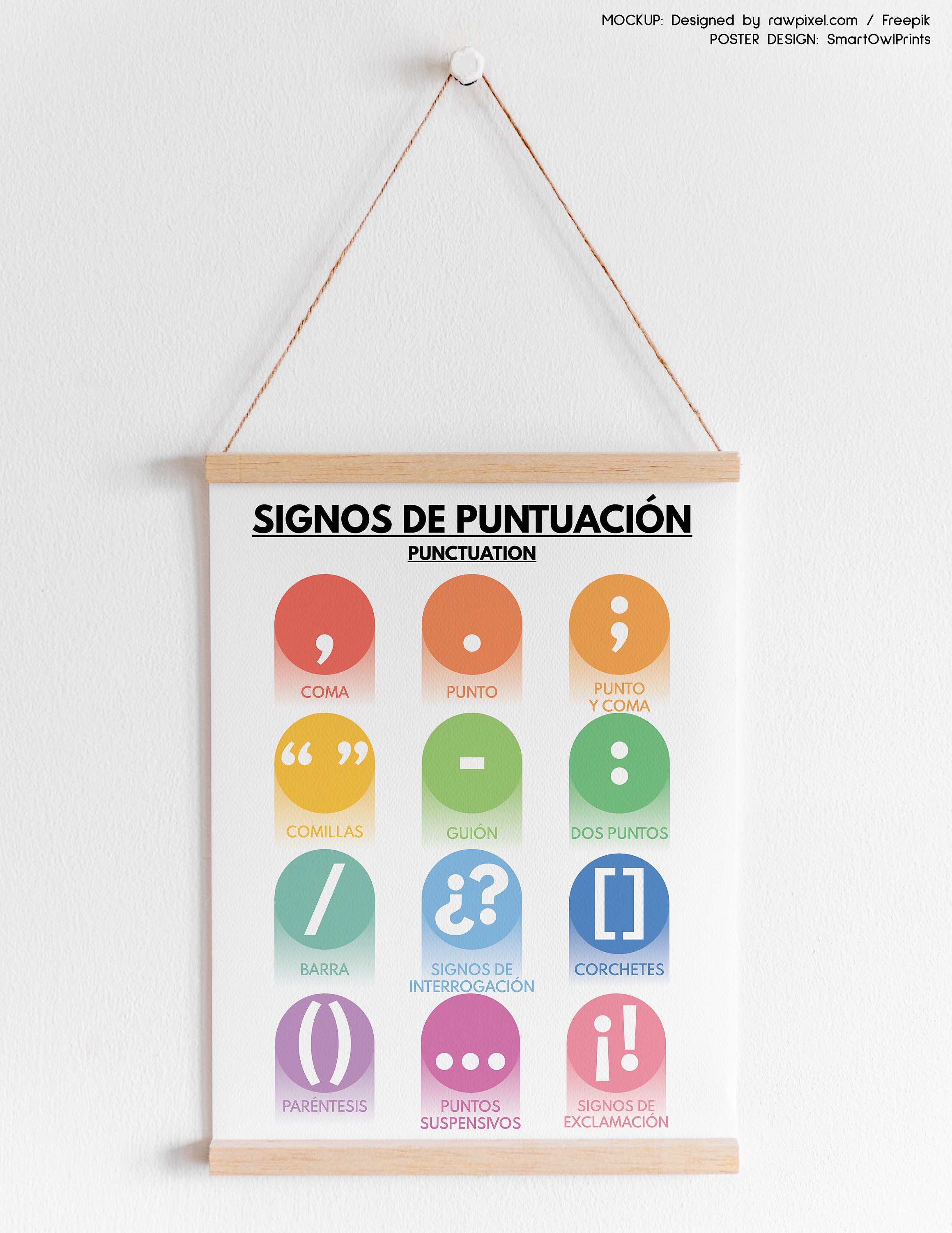 CARTEL DE PUNTUACIÓN, Idioma español, Tabla gramatical para educación ...