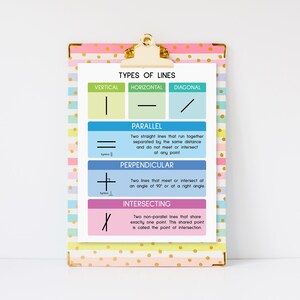 TYPES OF LINES, Educational Poster, Geometry Classroom Wall Art ...