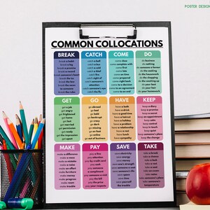 COMMON COLLOCATIONS Vocabulary Poster, English Language, Homeschool and ...