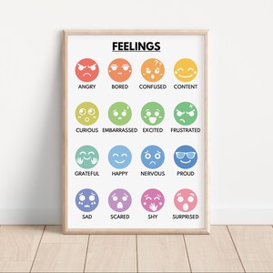 FEELINGS and EMOTIONS Poster, Poster for Kids, Basic English Language ...