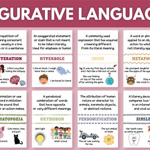 FIGURATIVE LANGUAGE Set of 8 Posters English Language - Etsy
