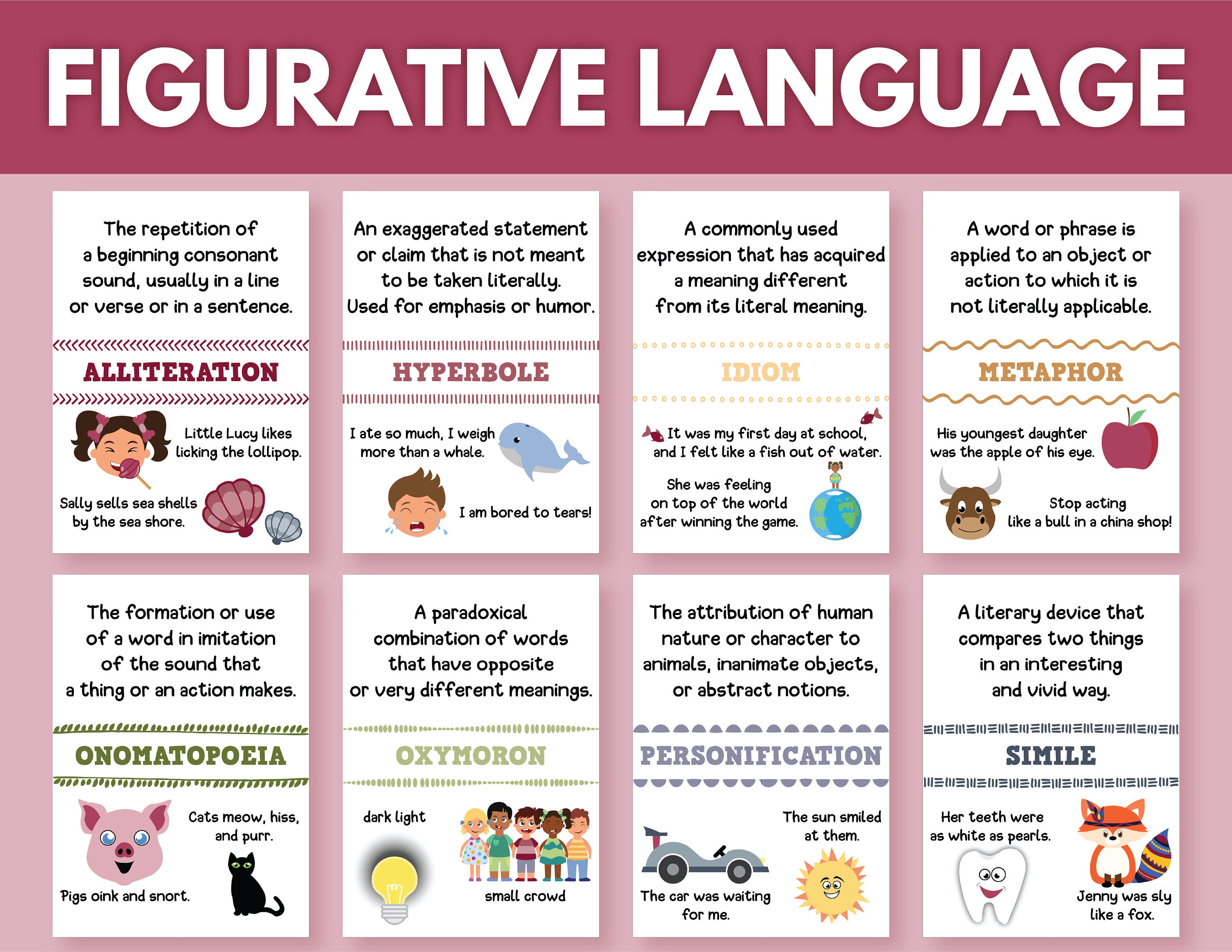 FIGURATIVE LANGUAGE Set of 8 Posters English Language - Etsy
