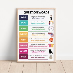 QUESTION WORDS POSTER, English Language, Grammar Chart, English ...