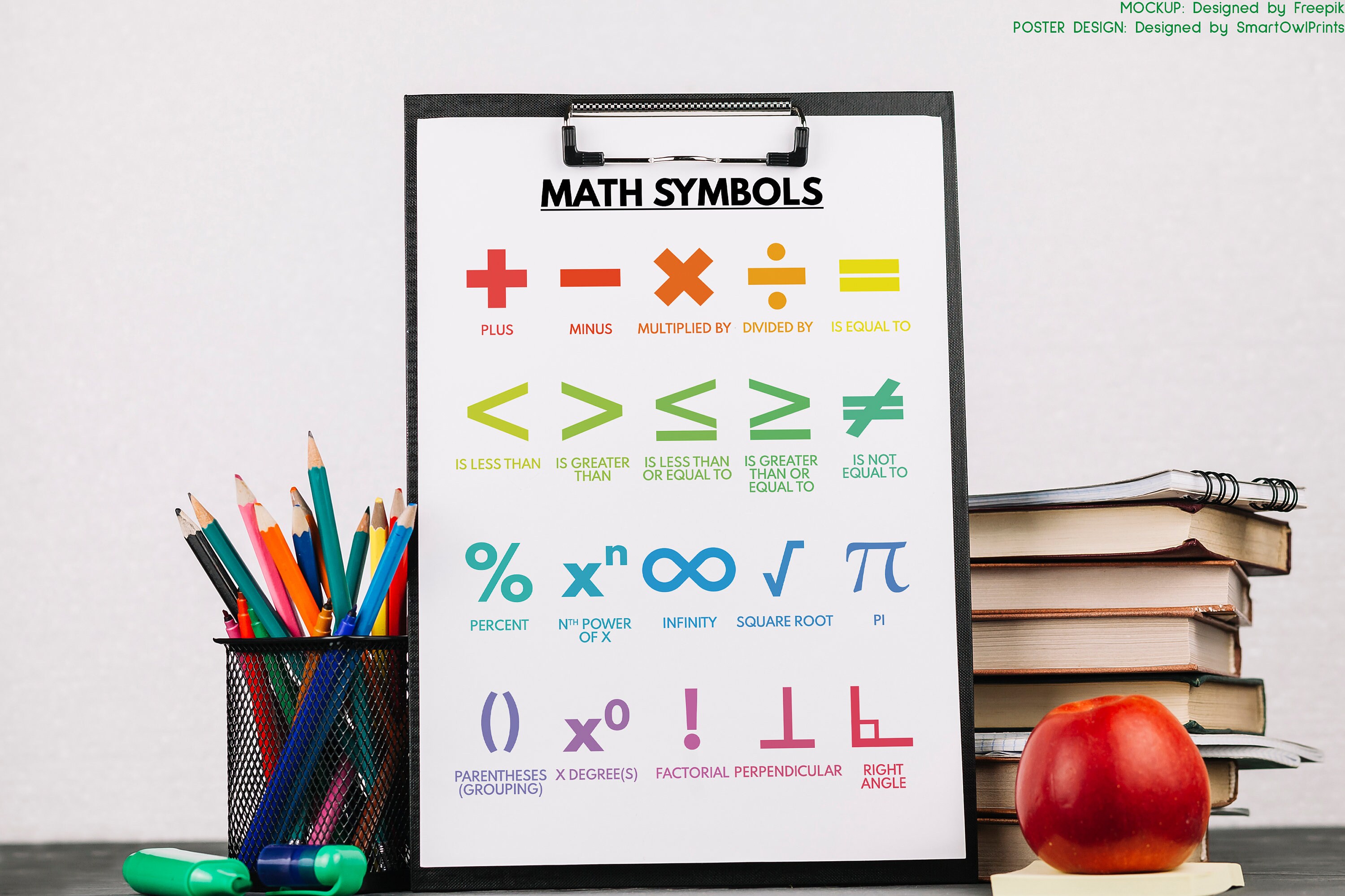 MATH SYMBOLS POSTER 3 Mathematical Symbols Educational - Etsy
