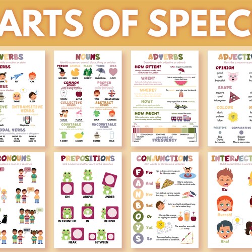 Parts of Speech Posters Boho Classroom Decor Educational - Etsy