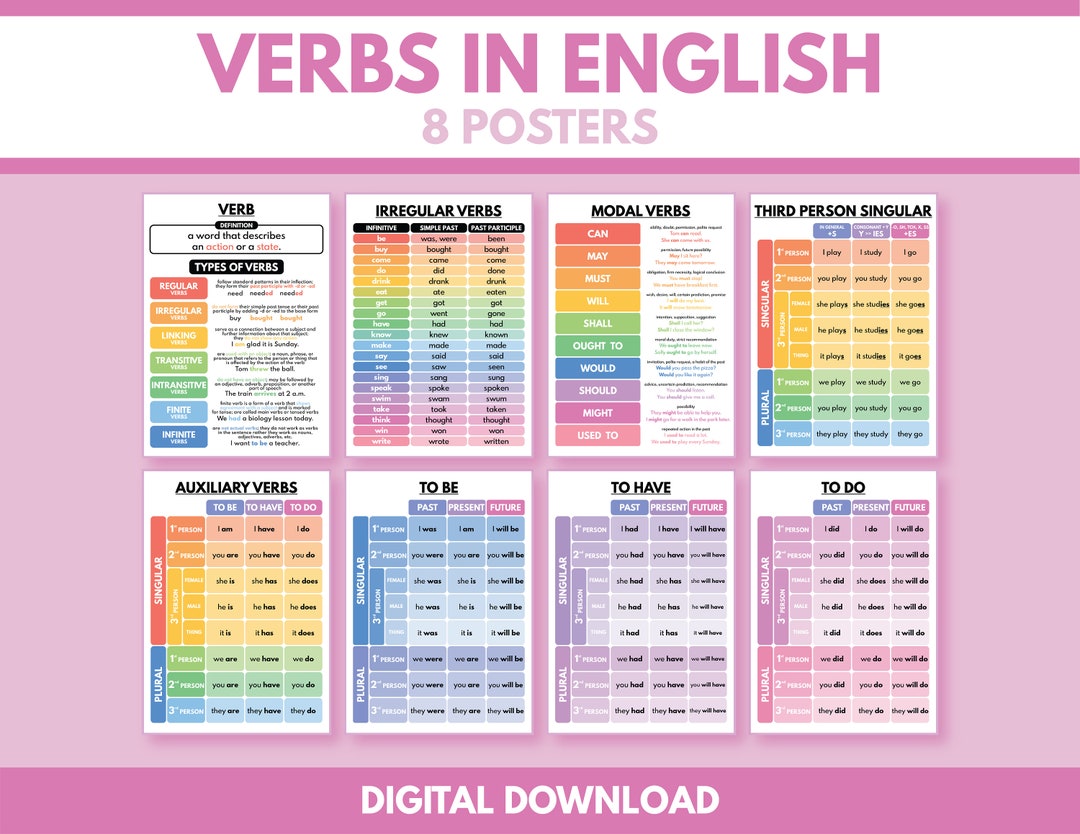 ENGLISH VERBS: Set of 8 Posters, English Language, Educational Poster ...
