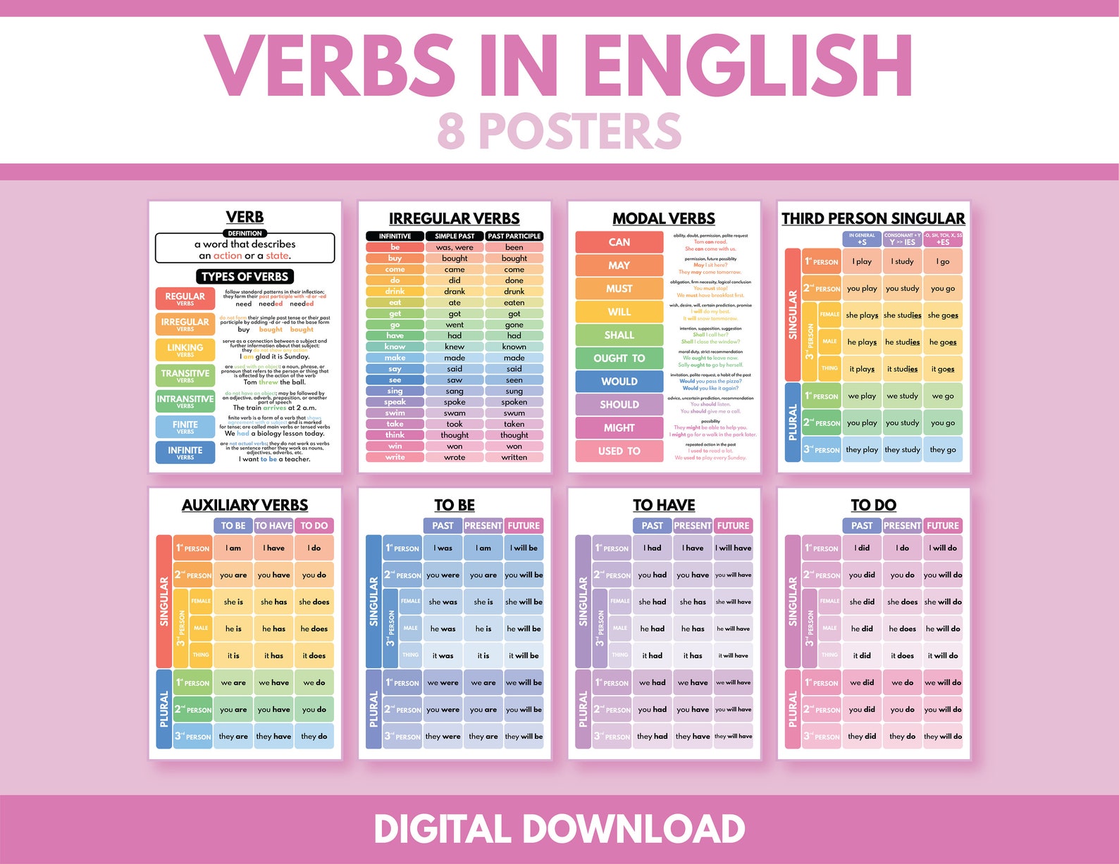 ENGLISH VERBS: Set of 8 Posters, English Language, Educational Poster ...