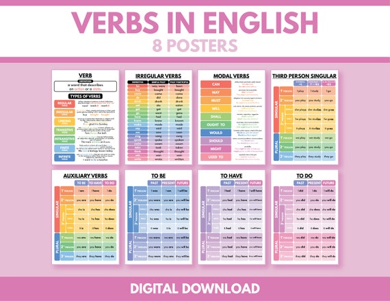 Irregular Verbs Esl Grammar Poster English Anchor Chart Verb Tenses