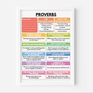 PROVERBS POSTER, What Are Proverbs, Proverbs Examples, Learn English ...