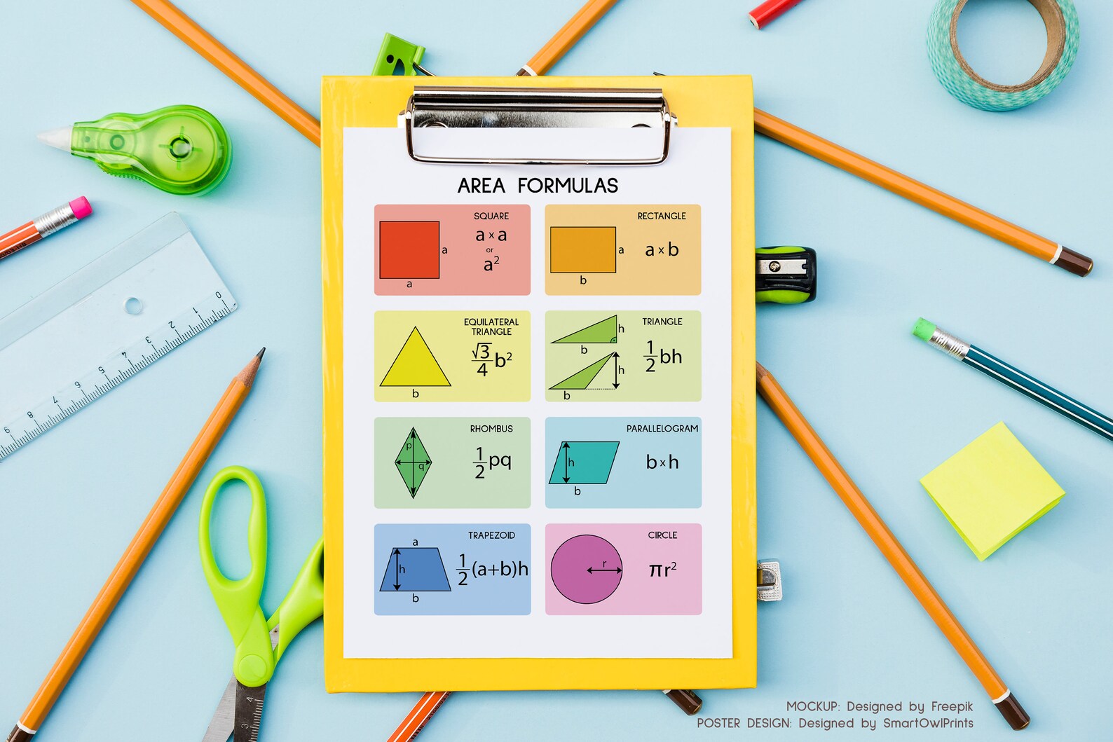 AREA FORMULAS, Geometry, Geometric Shapes, Educational Poster, Math ...