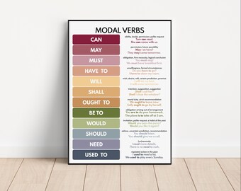 Modal Verbs, Parts of Speech, SPAG Revision, Grammar Chart for ...