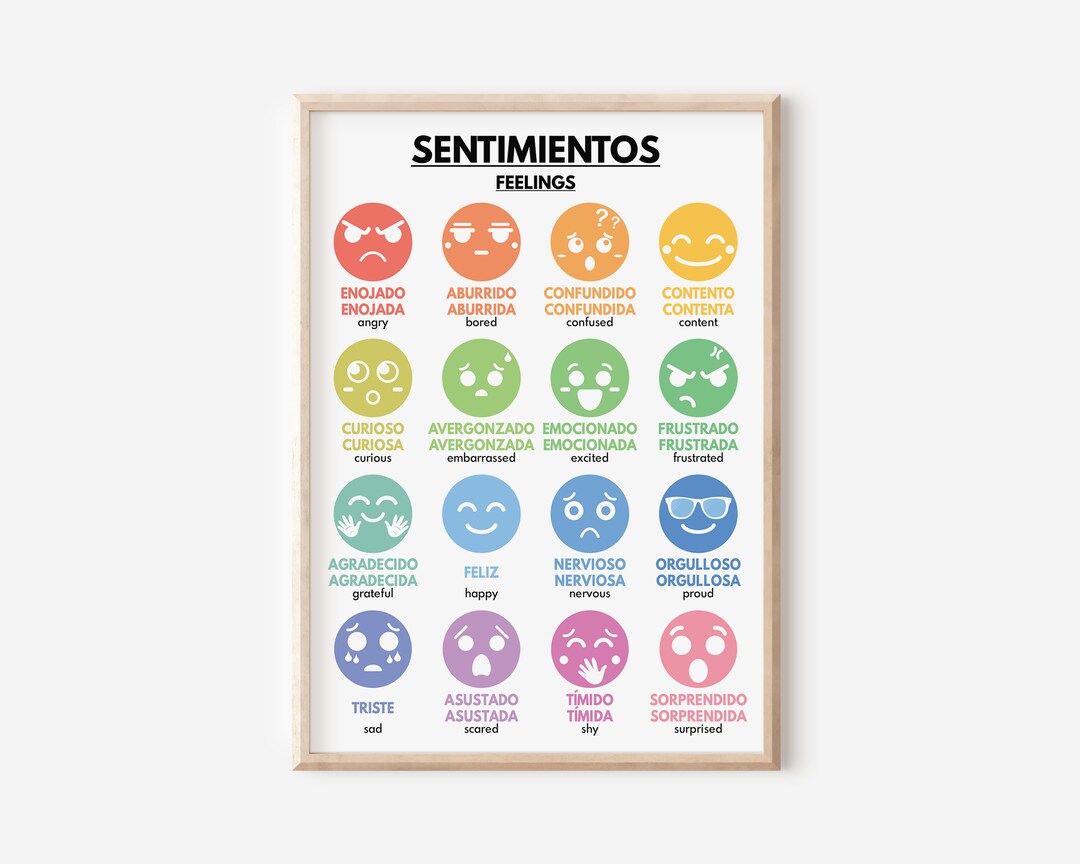 Spanish Language, FEELINGS - SENTIMENTOS Poster, Basic Spanish ...