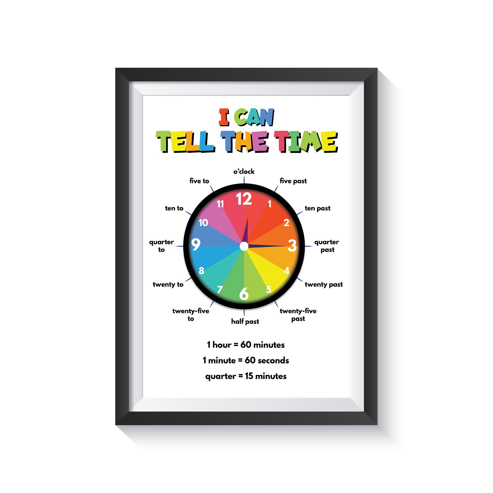 Learn to TELL TIME Educational Poster What Time is It Clock | Etsy