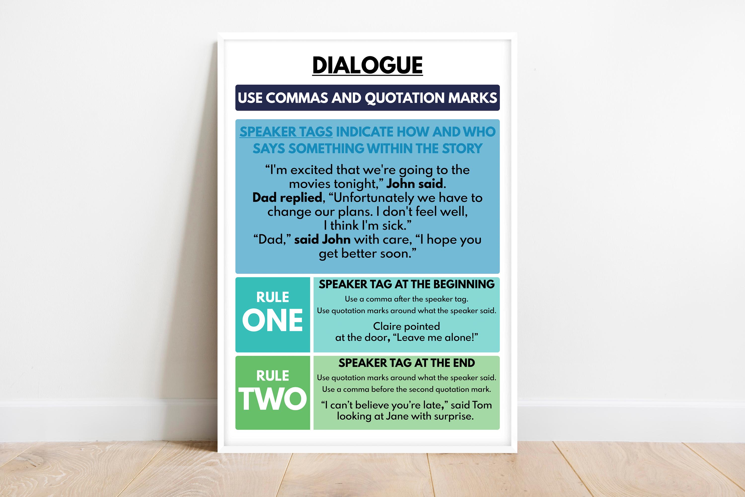 DIALOGUE POSTER, How to Write Dialogue in English, English Language ...
