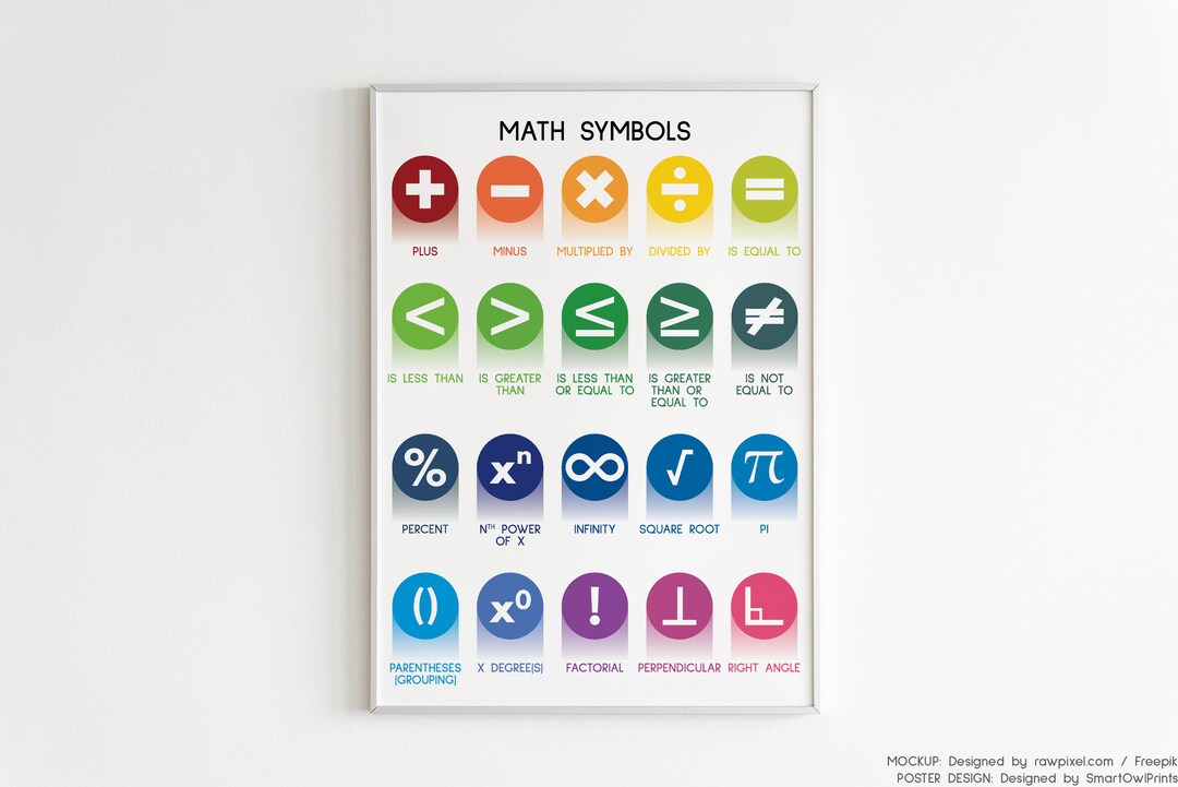 MATH SYMBOLS POSTER Educational Poster Numeracy Symbols - Etsy