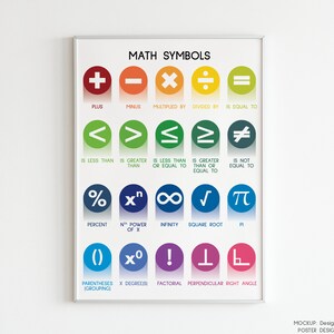 MATH SYMBOLS POSTER, Educational Poster, Numeracy, Symbols, Math ...