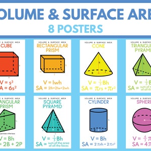 VOLUME and SURFACE AREA Formulas Posters Set Geometry 3D - Etsy
