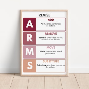 ARMS & CUPS POSTERS, Set of 2 Posters, Writing Strategy Checklist ...