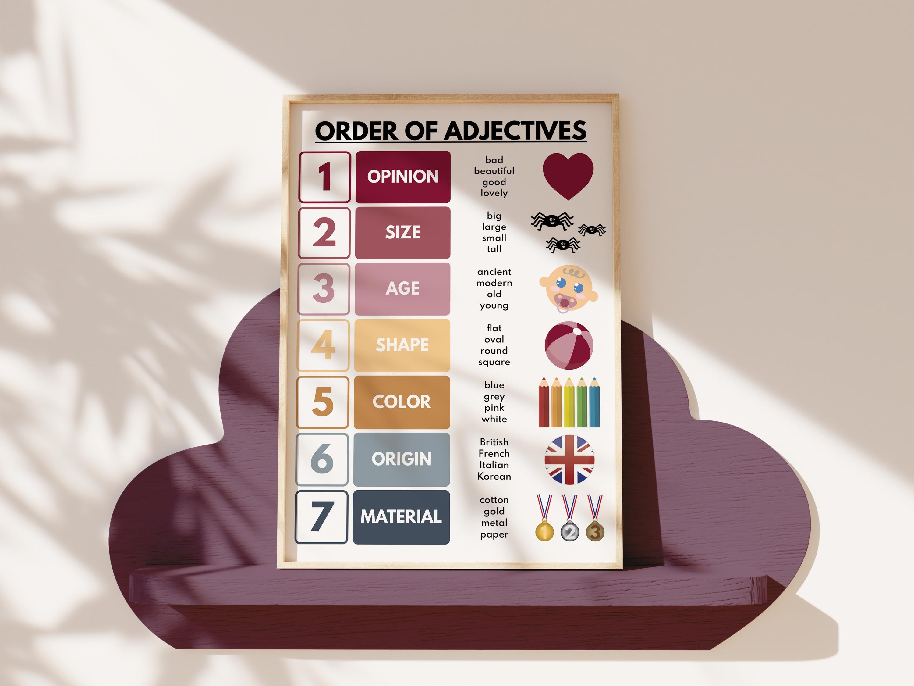 ORDER OF ADJECTIVES Poster, Parts of Speech, Classroom Wall Art ...