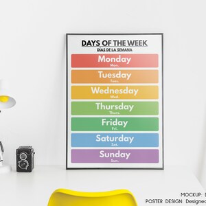 Spanish Language, DAYS of THE WEEK in Spanish, 2 Posters, Spanish ...