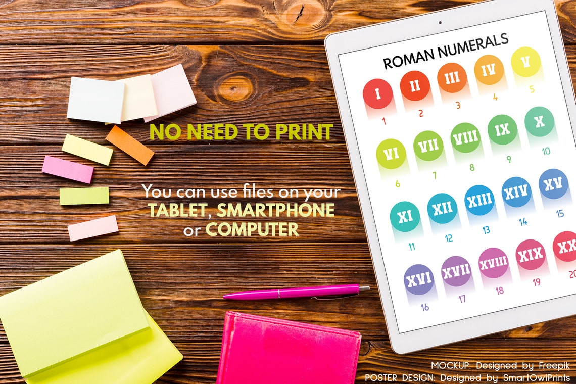 MATH SYMBOLS POSTER, Educational Poster, Numeracy, Symbols, Math ...