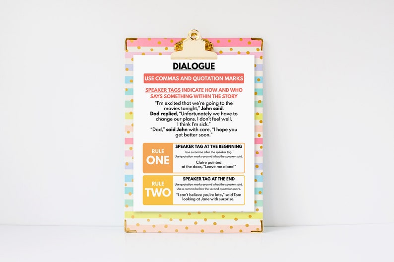 DIALOGUE POSTER, How to Write Dialogue in English, English Language ...