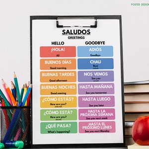 Spanish Language, SALUDOS / GREETINGS, Classroom Decor, Spanish ...