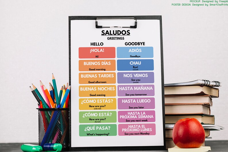 Spanish Language SALUDOS / GREETINGS Classroom Decor - Etsy