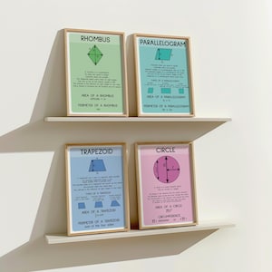 GEOMETRY SHAPES CHARTS for Kids, Geometry Poster, Educational Poster ...