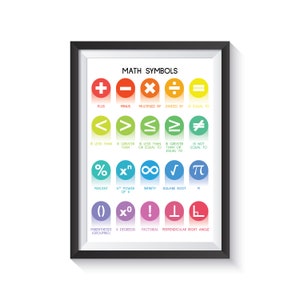 MATH SYMBOLS POSTER Educational Poster Numeracy Symbols - Etsy