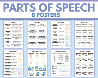 PARTS OF SPEECH 8 Posters Set English Grammar Poster Set - Etsy